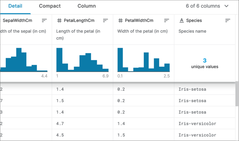 Getting thrown into machine learning – AI in Media and Society