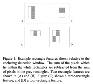 Image Recognition – AI in Media and Society