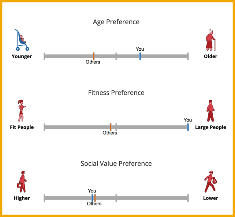 How would you respond to the trolley problem? – AI in Media and Society