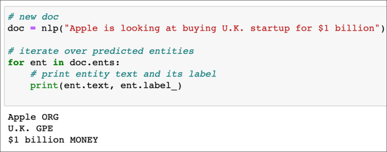 Loving the spaCy tutorial for NLP – AI in Media and Society Loving the spaCy tutorial for NLP – AI in Media and Society