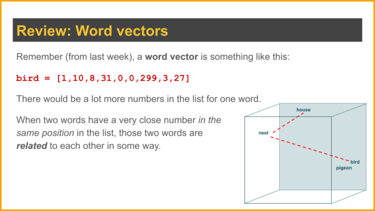 vectors – AI in Media and Society